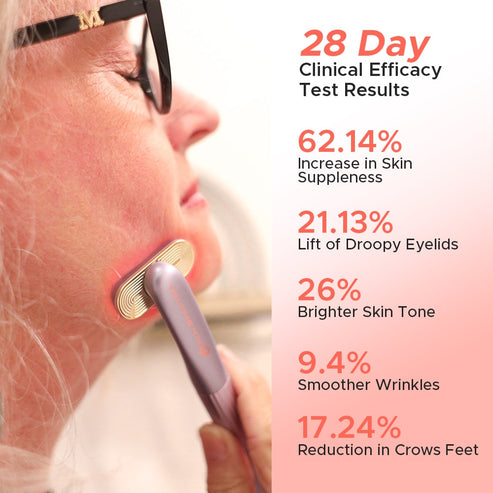 SKIN SPECTRA – Skin Spectra™